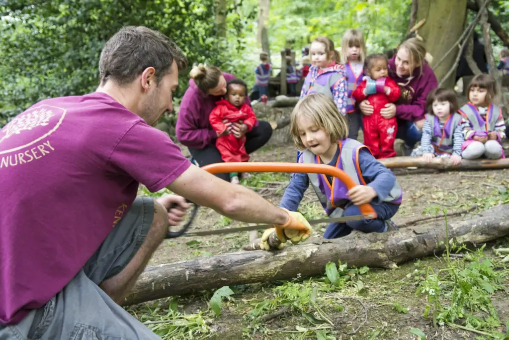 The Benefits of Outdoor Learning and Nature-Based Education - Delhi ...